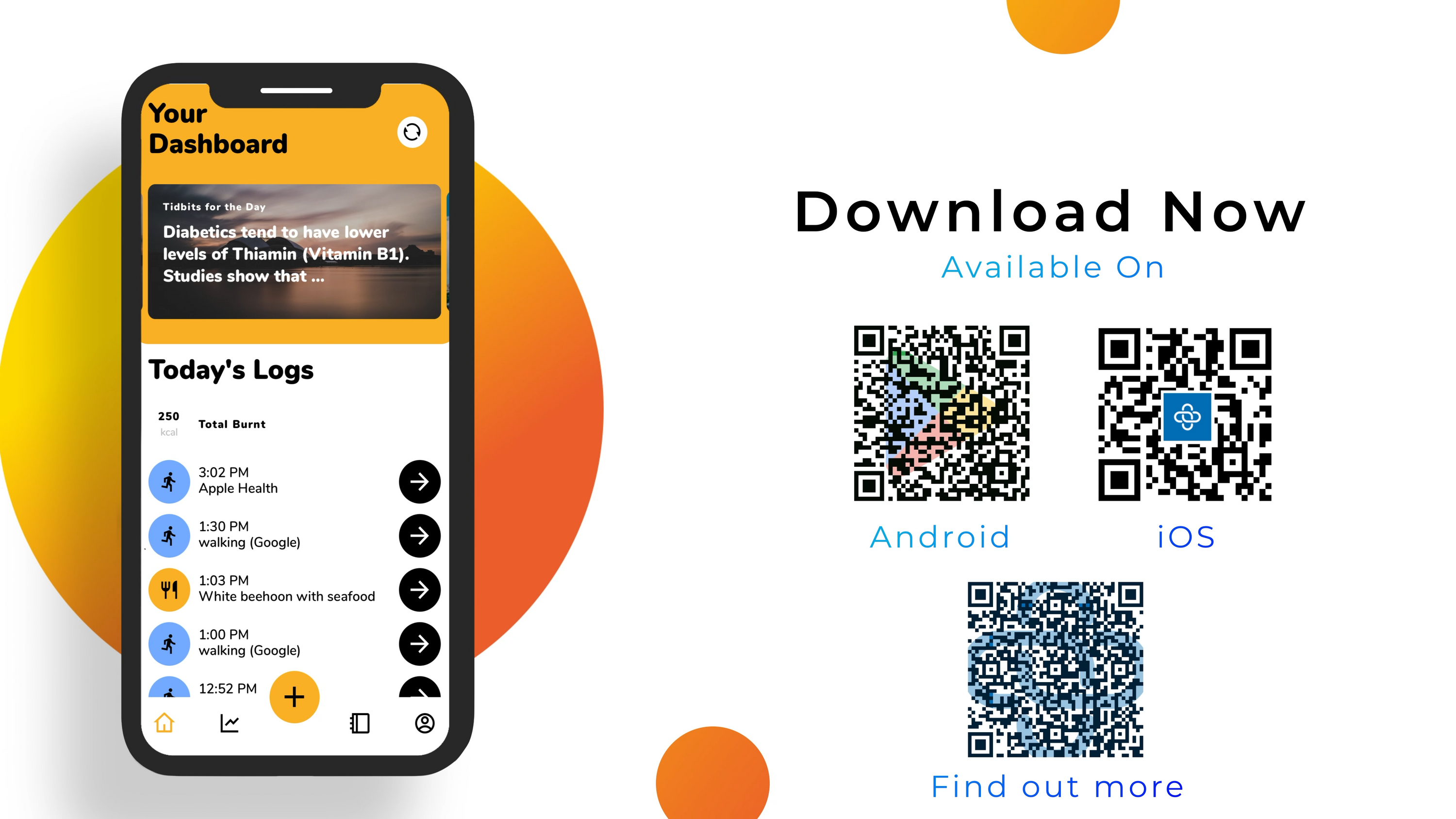 Food MAP | Directions to your best personalized diet – CuraMaker